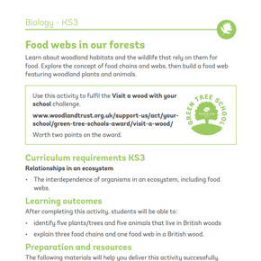 Tree Tools for Schools - Woodland Trust