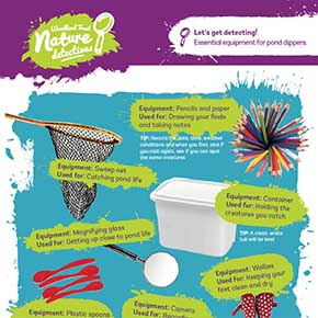 Tree Tools for Schools - Woodland Trust